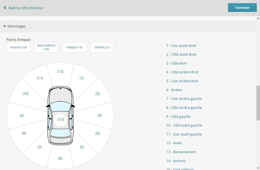 Rédiger les estimations de dommages antérieurs connexes et non connexes